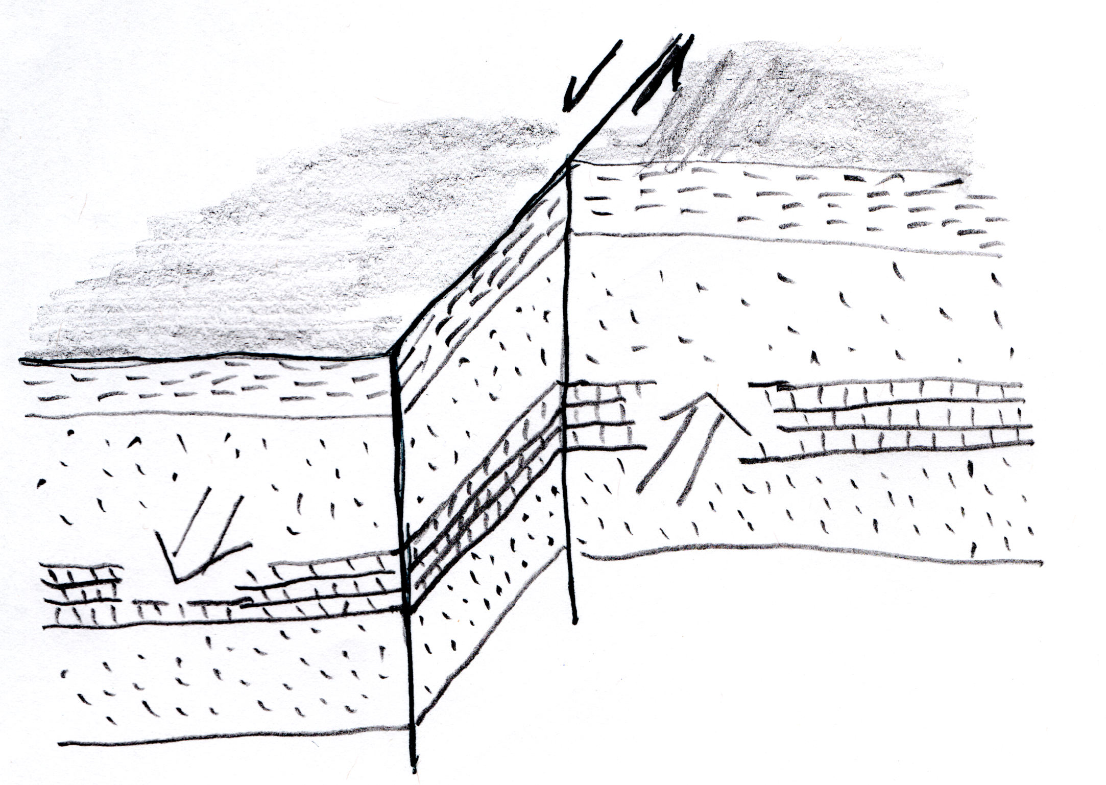 Earth47 Folds And Faults earth47-folds-and-faults